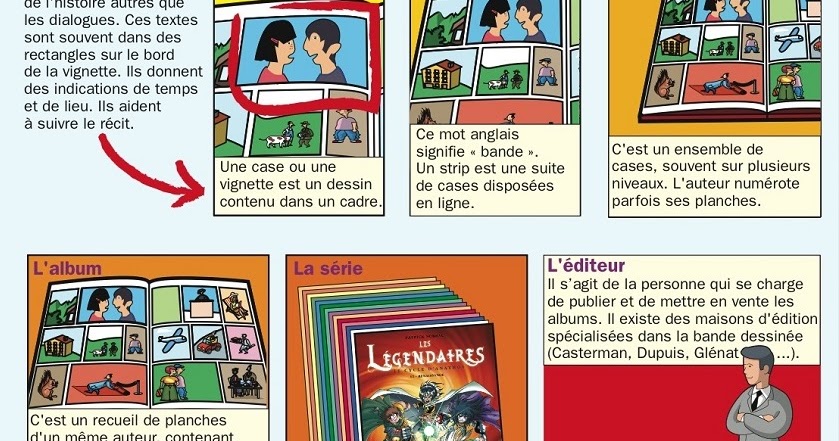 TICs en FLE: La bande dessinée , 10 mots