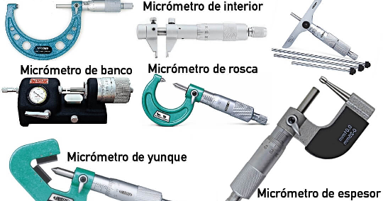 El Maquinante: Micrómetro