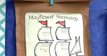 The Best of Teacher Entrepreneurs: FREE SOCIAL STUDIES LESSON ...