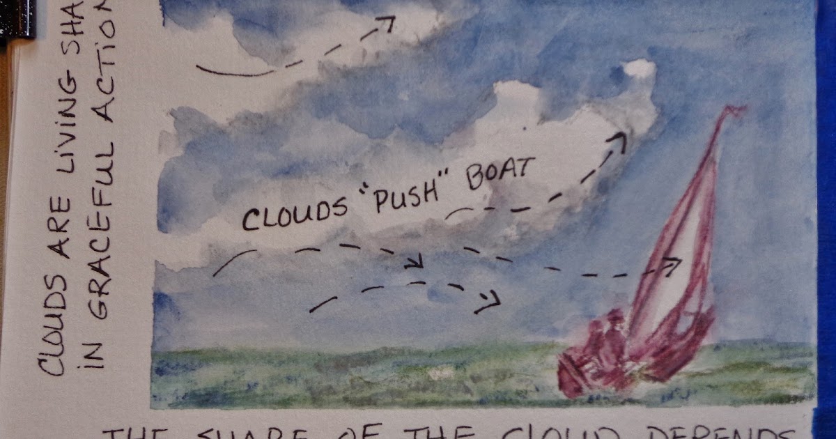 Plays With Pencils: #30Pages30Days Page 17 March 17 Thoughts are Clouds ...