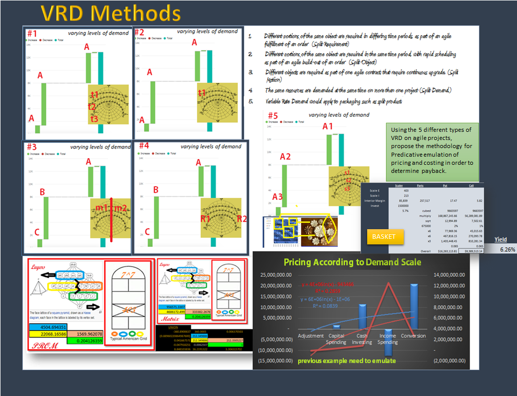 The Small Business- Big Thinking- Blog by Brij_Consulting: Time and ...