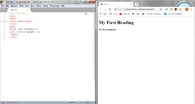 Know about HTML and It's Prototype