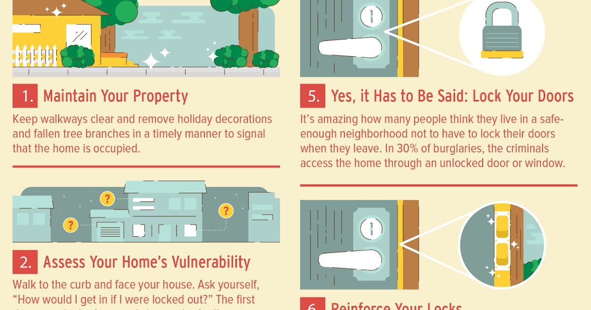 Real Estate Update : HOME SAFETY