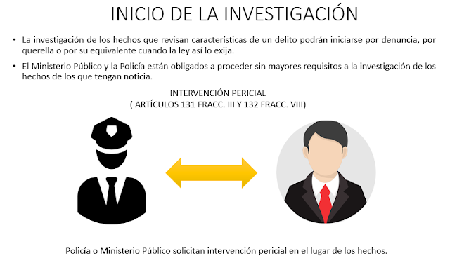 LA INVESTIGACIÓN INICIAL EN EL PROCESO PENAL