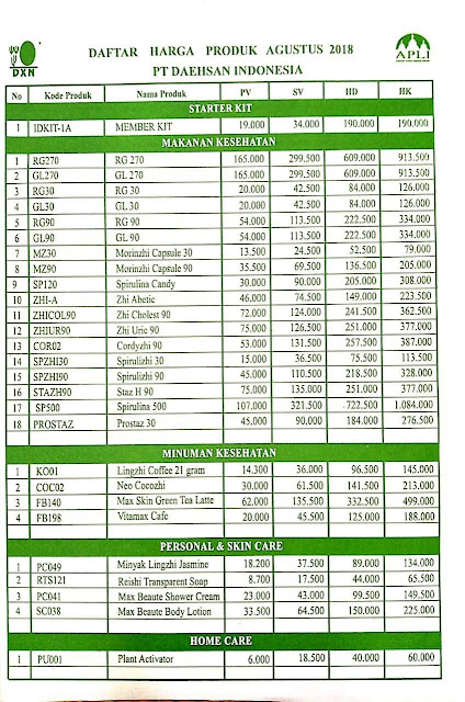 DXN Product Price List in Asia
