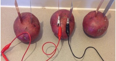 Potato Battery Explained