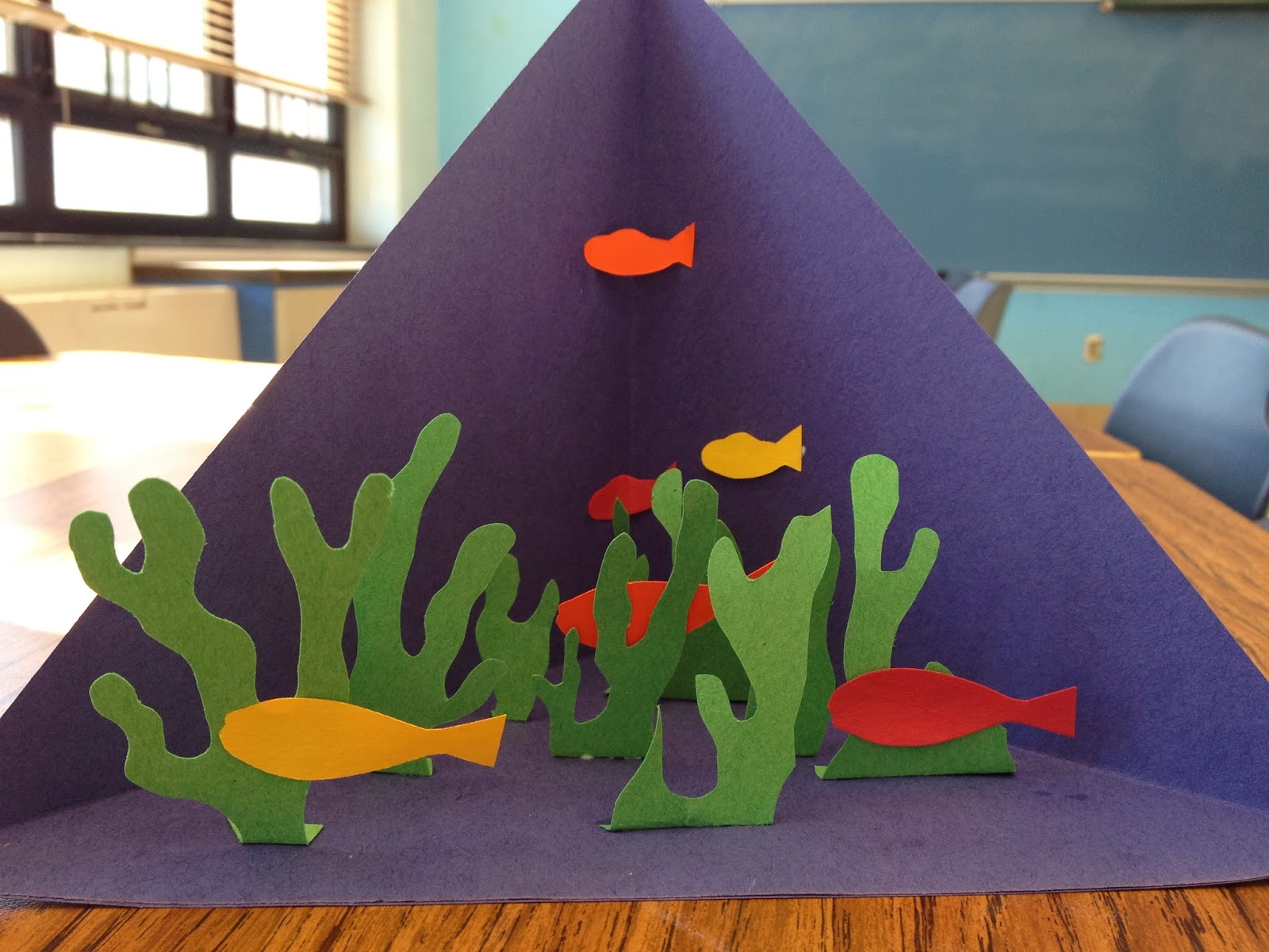 Art Projects: ecosystem triarama