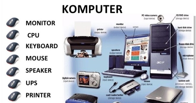 Pengenalan Komputer dan Perangkatnya | Catatan Harianku
