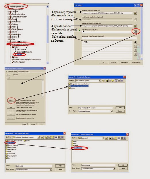 CATASTROPIA: Georreferenciando información geográfica en México