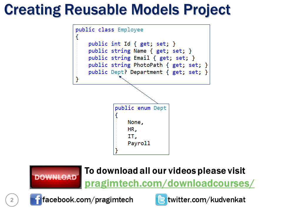 Sql server, .net and c# video tutorial: Razor Pages - Creating Reusable ...