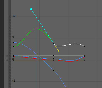 Maya Zest: Change the length of key tangents in the graph editor in Maya