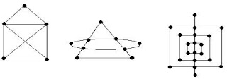 Matemáticas Discretas: Circuito de Euler y circuitos de Hamilton.