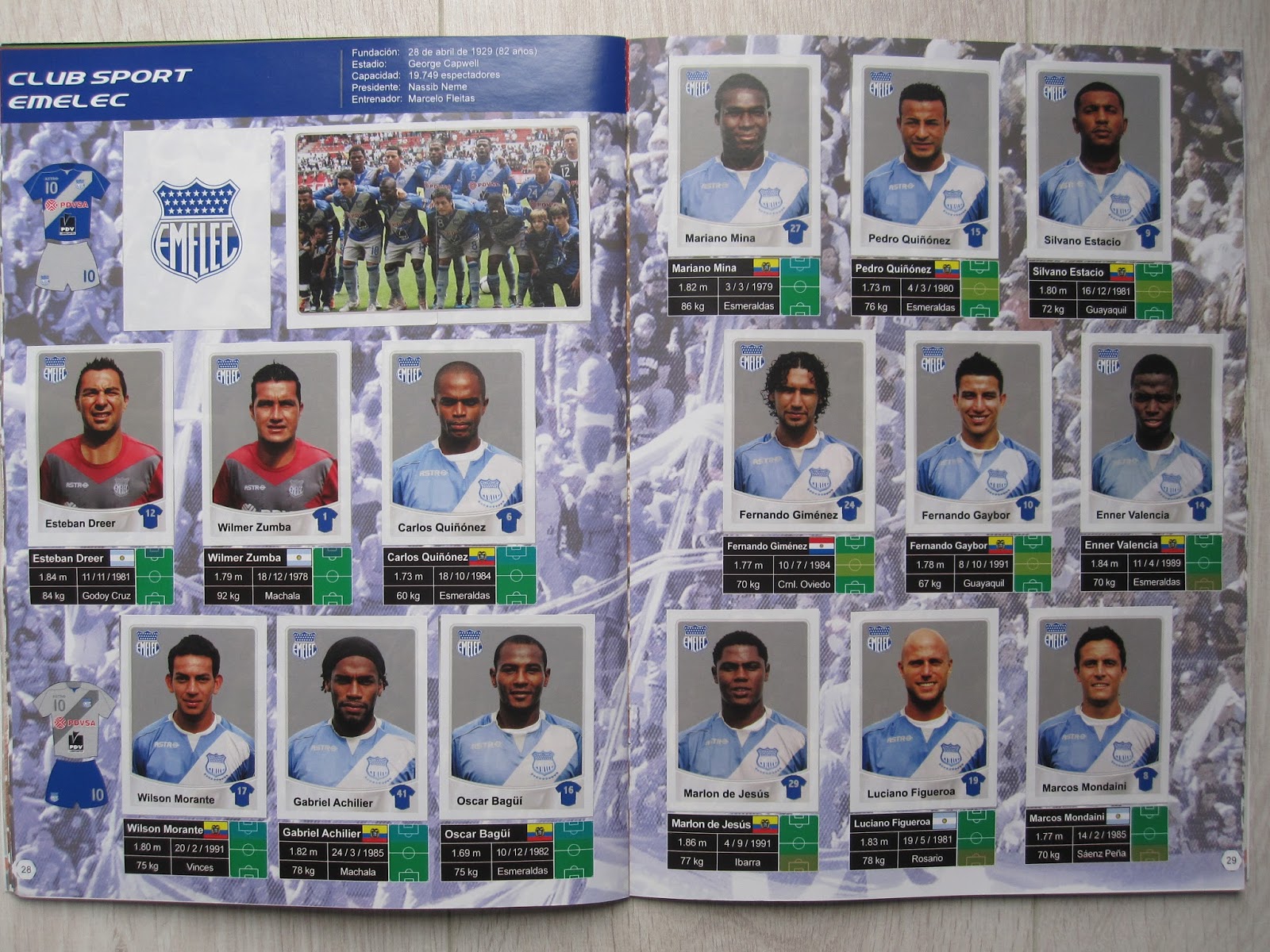 Only Good Stickers: Panini Campeonato Ecuatoriano de Futbol 2012