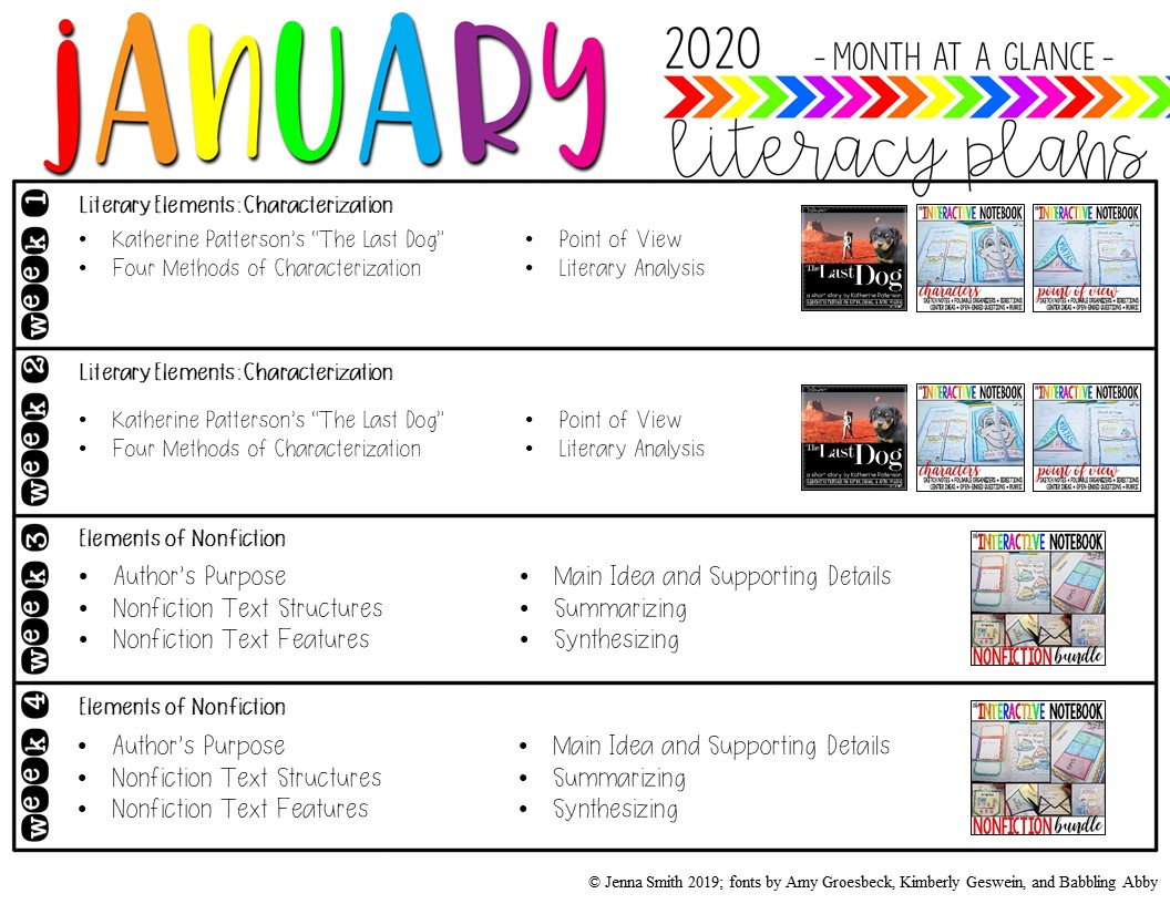 Back-to-School 2019!! Volume 3: ELA in 50 Minutes a Day - The Reboot 2. ...