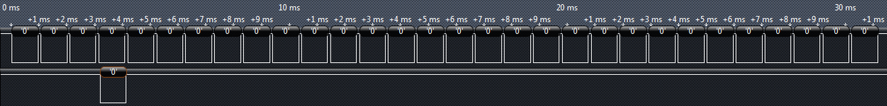 CuBeatSystems: 5月 2011