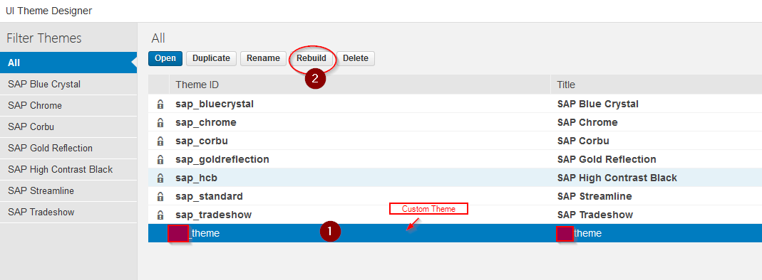 Set a custom theme as default in SAP Fiori launchpad - Sap 4 All