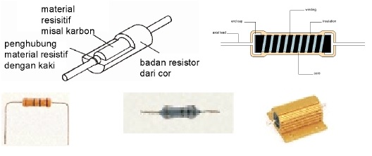 Resistor ~ Teknik Listrik TAV