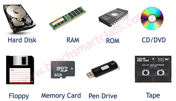 Komponen Sistem Komputer : Hardware (Perangkat Keras)