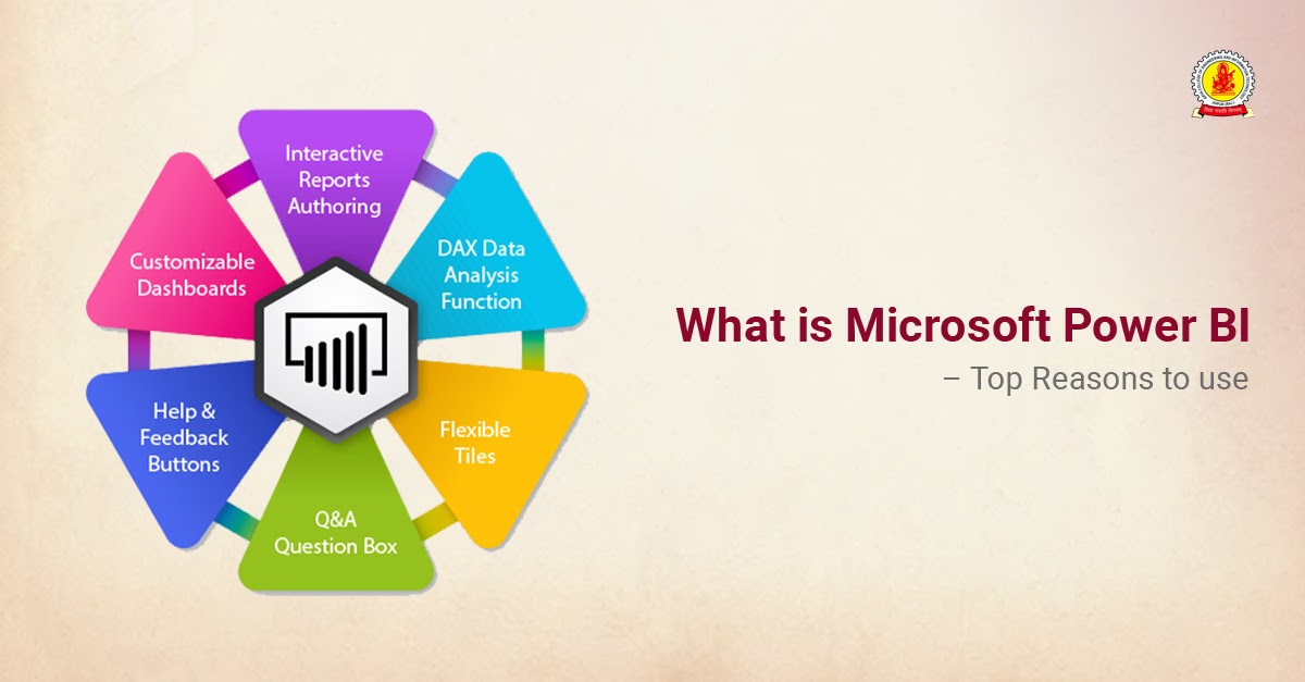Microsoft Power BI Features – Reasons Why Power BI is a Leader in its ...