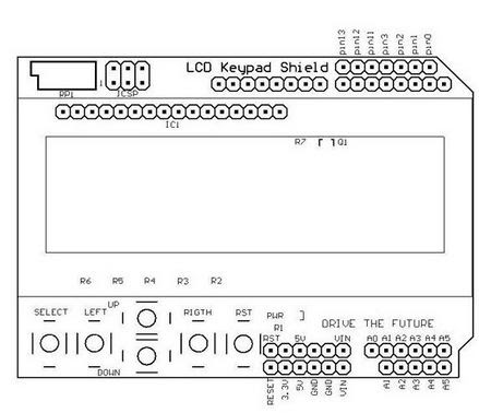 Arduino 16x2 LCD Keypad Shield Kullanımı - UrhobA