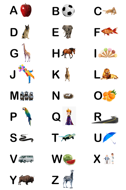 ABCD Alphabets- Pre-school with Pictures