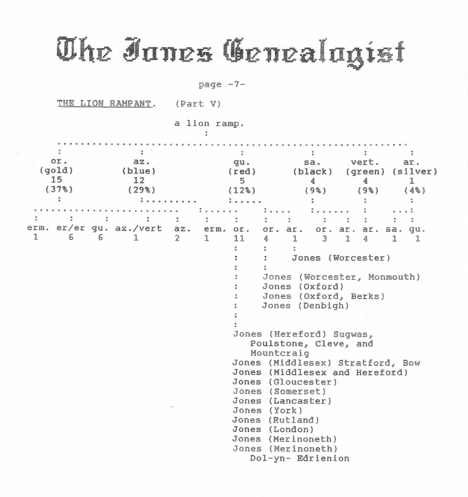 The Jones Surname: A Classification System (Part II)