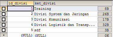 Tutorial Query SQL Cara Join atau Gabung 3 Tabel atau Lebih