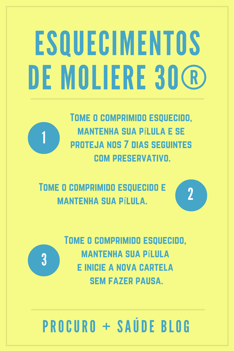 Esquecimentos de moliere 30®
