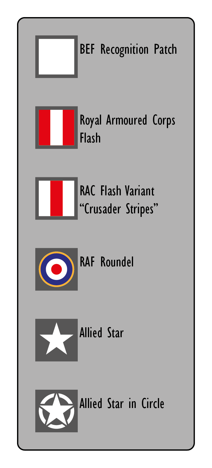 British Tank Markings - Overview