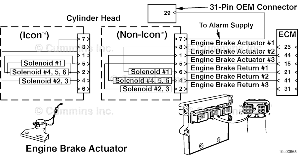 SPN 1112 - FMI 11 (Fault Code 393) - Blog.Teknisi