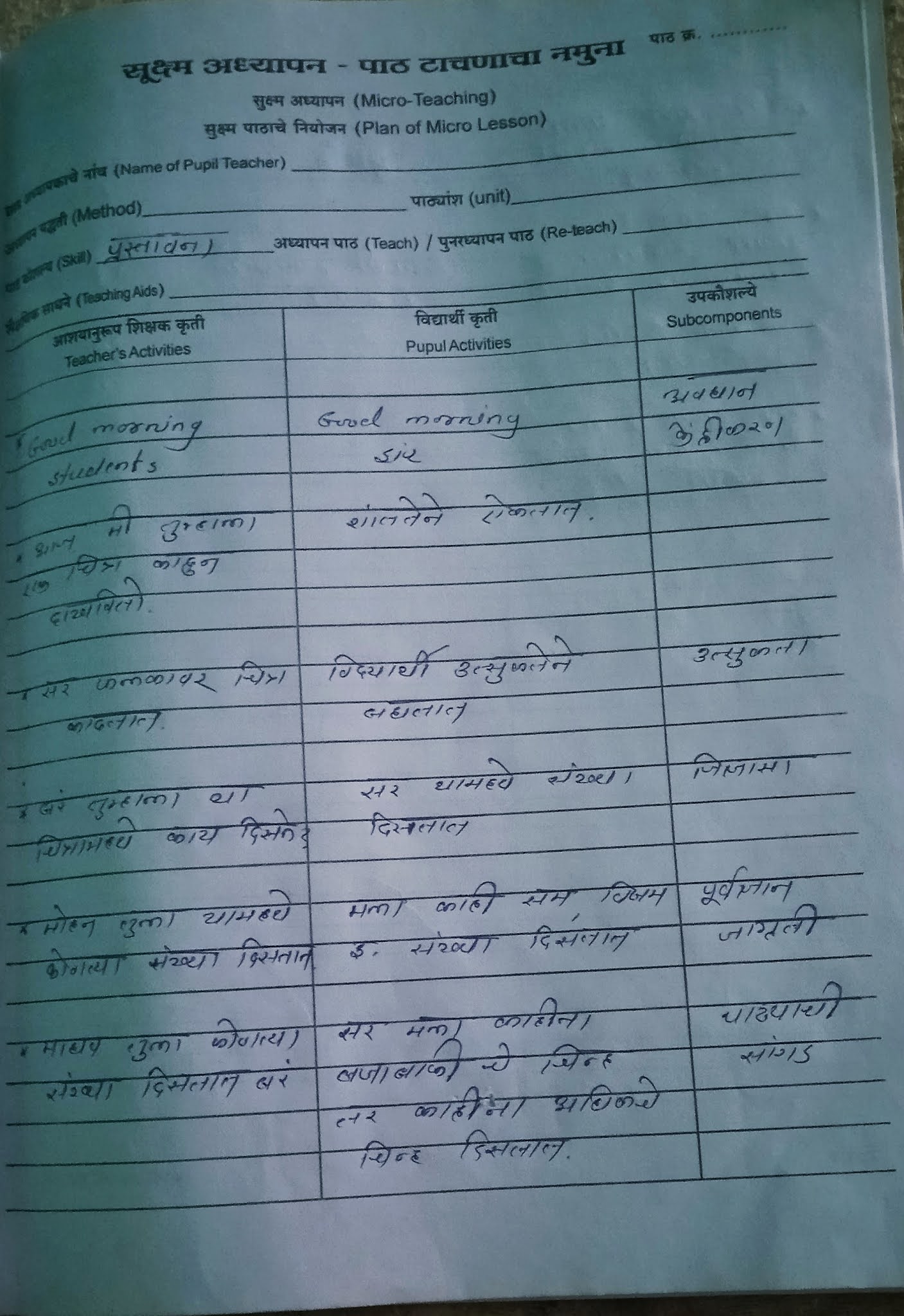 Micro Teaching And Lesson In Marathi Introduction Method