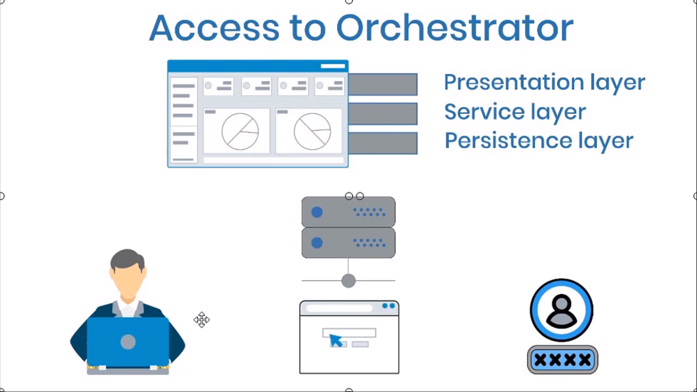 Ui Path Platform Overview - UI Path