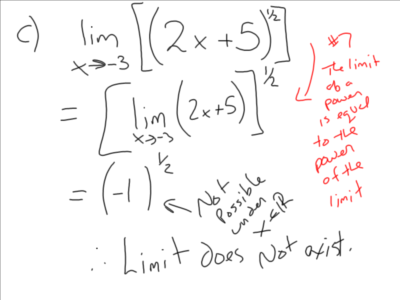4U Calculus & Vectors: Properties of Limits (Day 1)