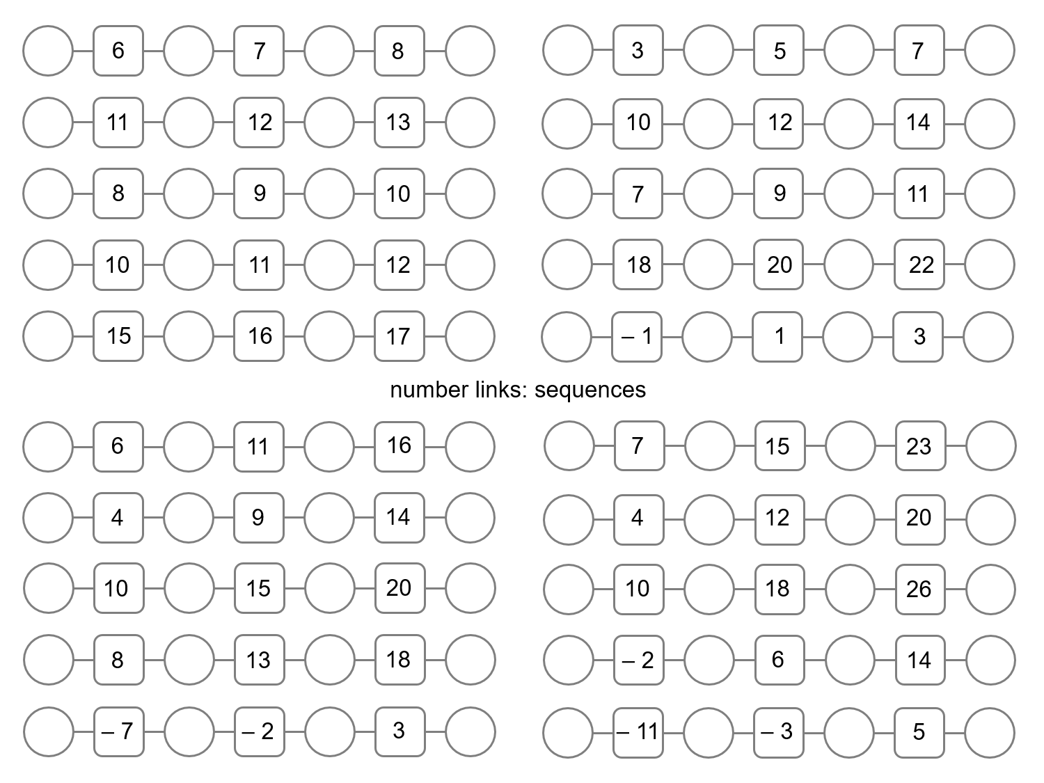 MEDIAN Don Steward mathematics teaching: number links