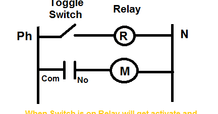 Latching and Unlatching Circuit Using Ladder Logic