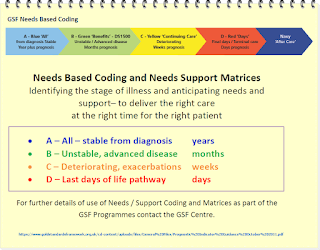 ☀ ☀ Opioid Titration - PELAYANAN PERAWATAN PALIATIF DAN AKHIR MASA ...