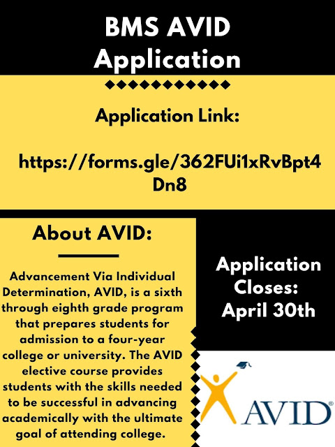 Lake Carolina Elementary Communigator: AVID Application at Blythewood ...
