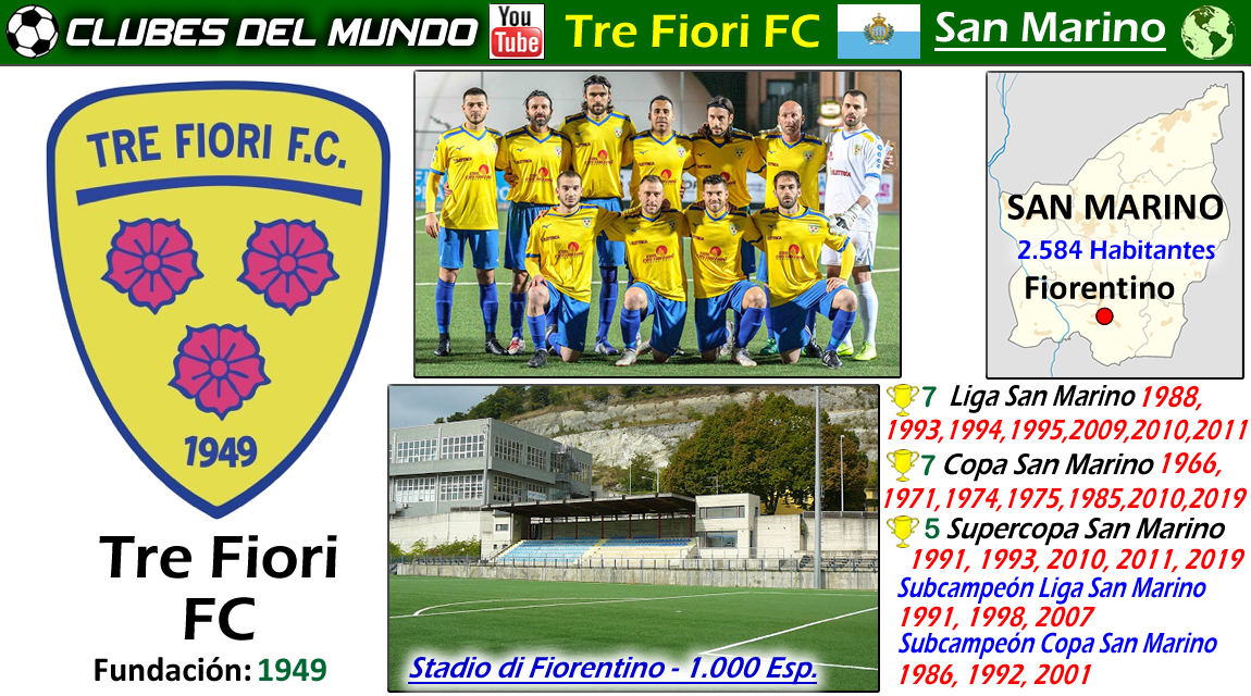 Clubes del Mundo del Fútbol: Clubes del Mundo: TRE FIORI FC (San Marino ...