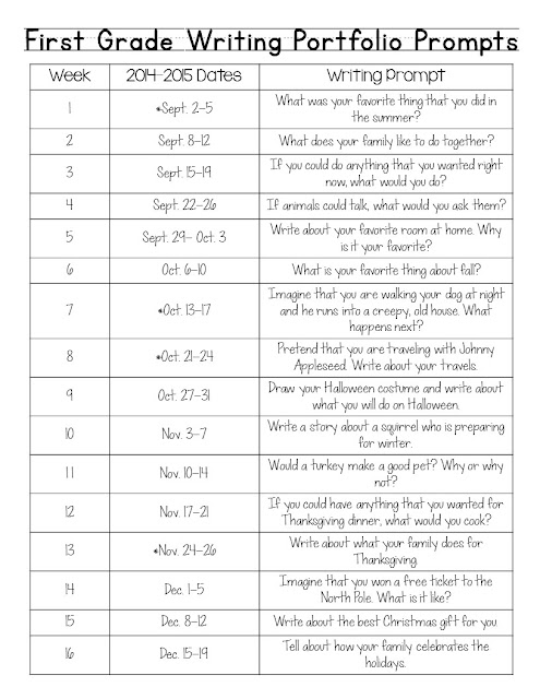 Firstie Favorites: A Year in Review: Writing Portfolios