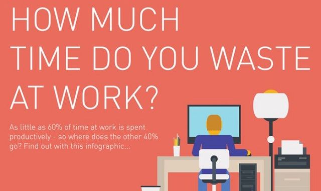 How Much Time Do you Waste at Work? #infographic - Visualistan