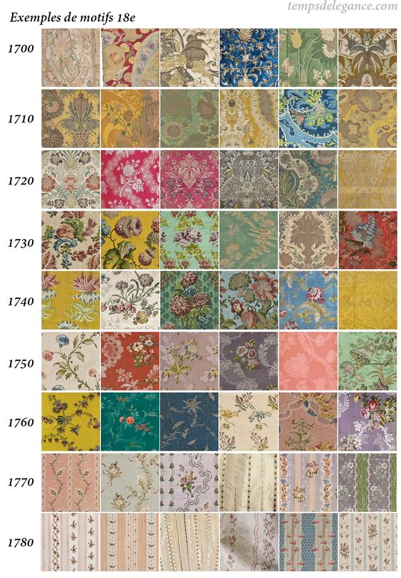 Designs From Time Historical Costumes: 18TH CENTURY: Prints & Color ...