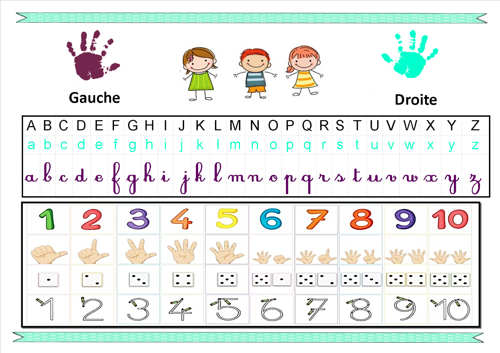 BlogGSEFD: 22/03 - Référents : En tête de la date et sous main avec l ...