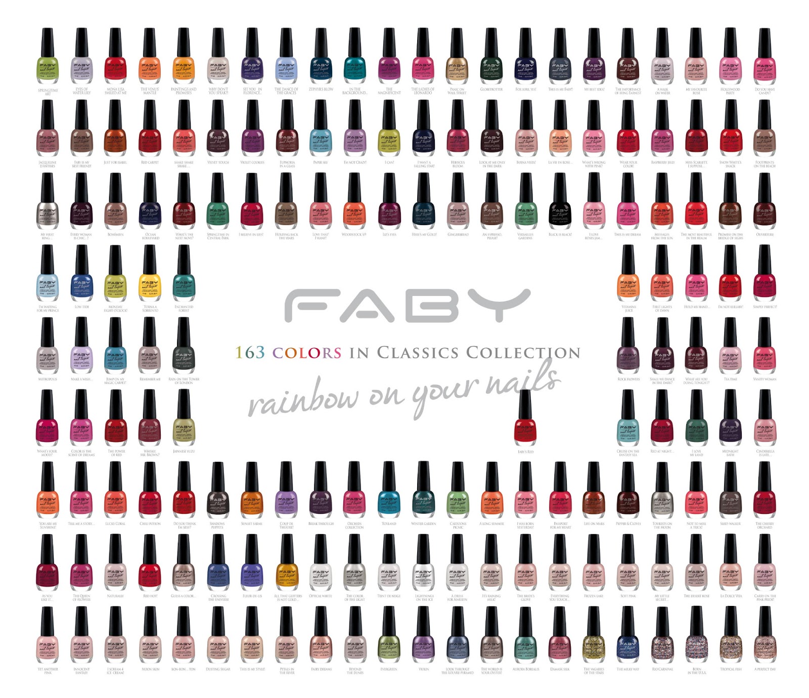 Anteprima! Faby: nuovo brand di smalti made in Italy...anche per lui ...