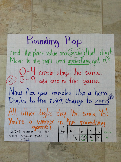 A Teaspoon of Teaching: Rounding Rap