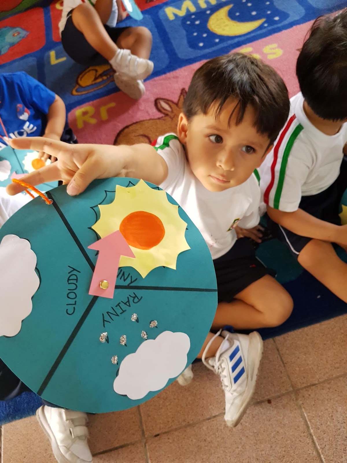 Miss Silvia S Pre kinder English Blog Lesson 3 The Weather miss-silvia-s-pre-kinder-english-blog-lesson-3-the-weather