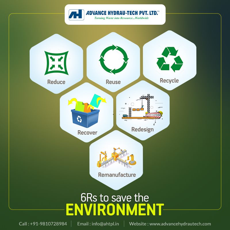 Hydraulic Baling Press: 6Rs Principles in Recycling