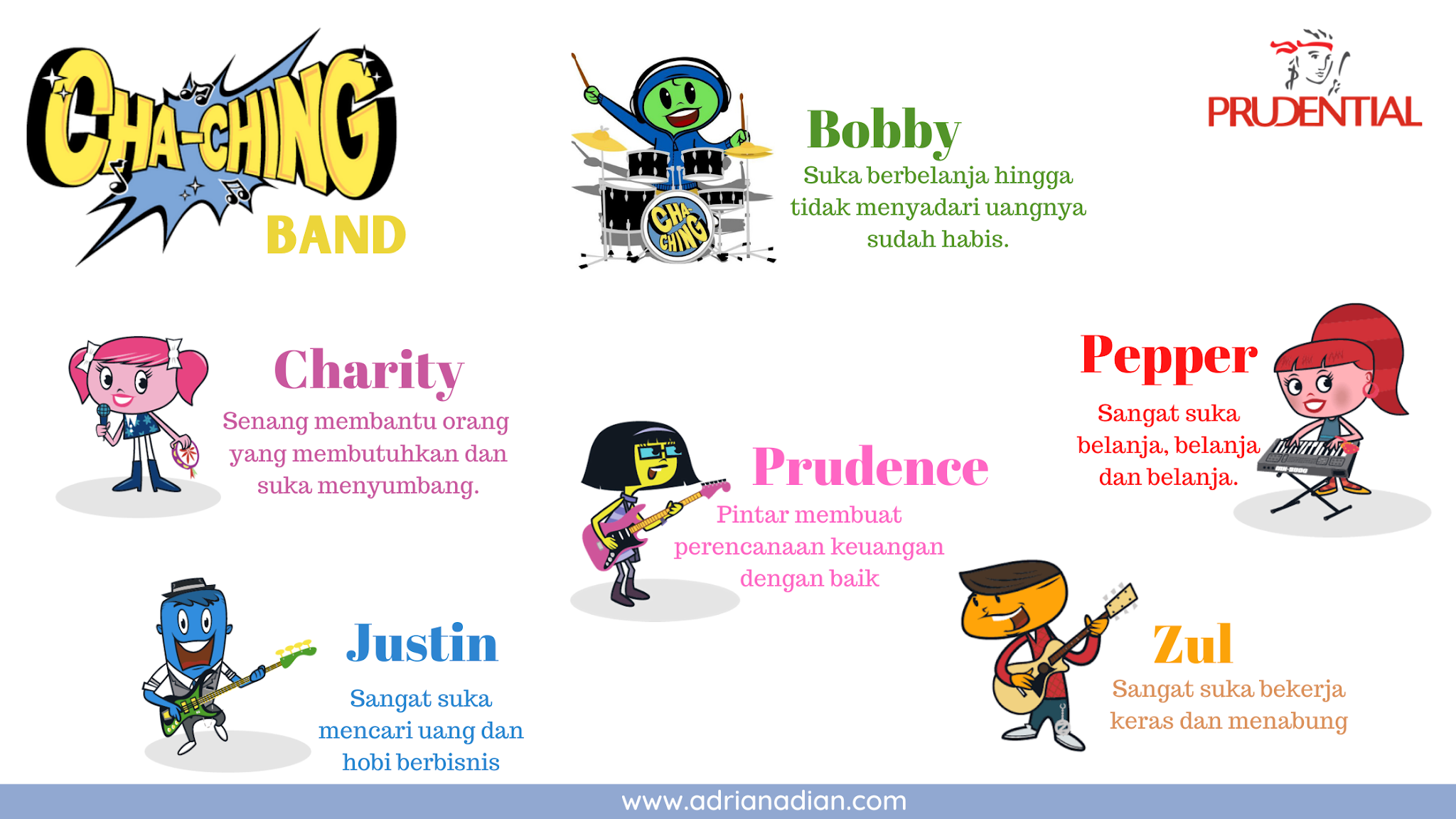 Cha-Ching Kid$ at Home: Mengajak Anak Belajar Keuangan Secara Menyenangkan