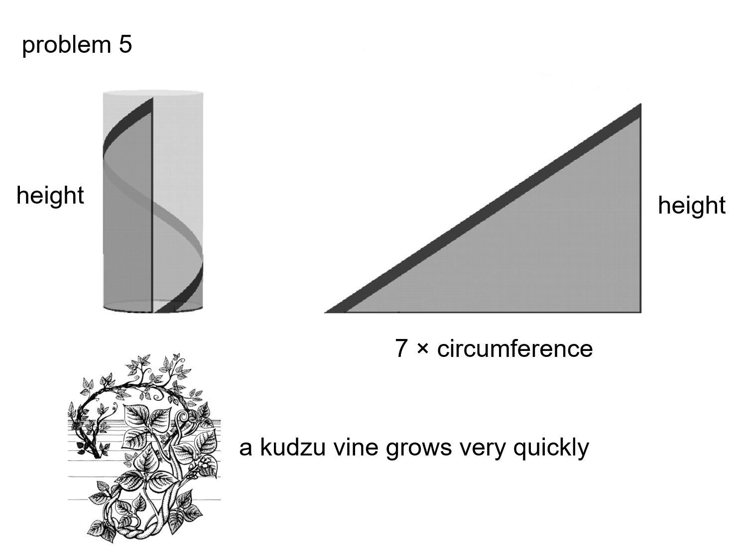 MEDIAN Don Steward mathematics teaching: ancient Chinese maths in right ...