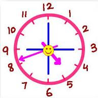 LESSON PLAN OF TIME (NUMBER OF HOURS IN A DAY AND NUMBER OF MINUTES IN ...