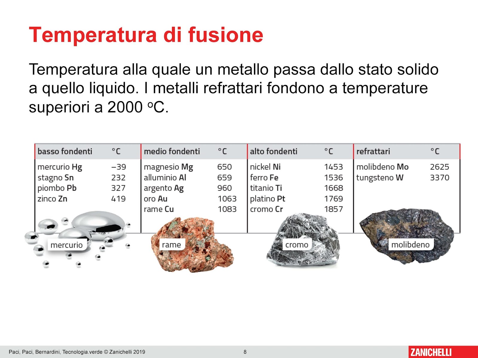 CLASSI I - I METALLI